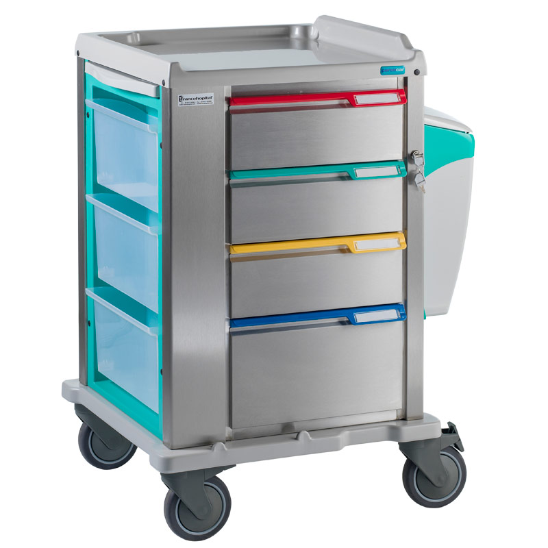 Persocar Inox - Francehopital